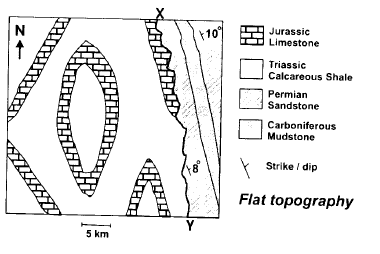 1 – Geology Concepts