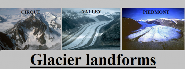 January 4, 2019 – Geology Concepts